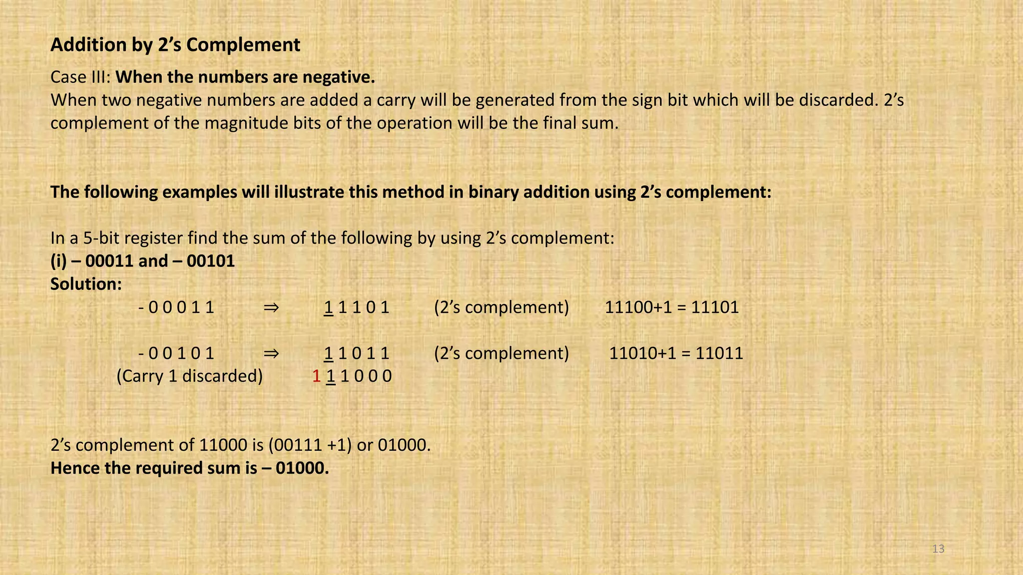 1’s and 2’s complements | PPT