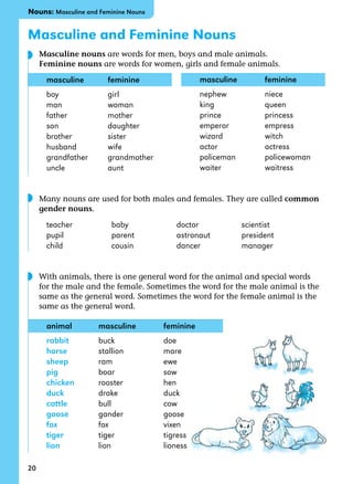 1sargeant_howard_basic_english_grammar_book_2.pdf
