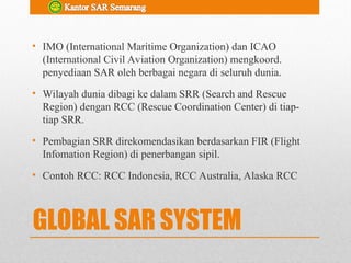 Materi 1 Search And Rescue SYSTEM.ppt