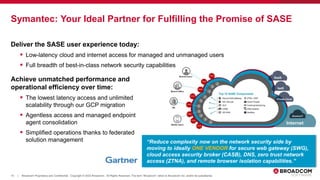 De-Witt Tromp- Introduction to Zero Trust & SASE. | PPTX | Cloud Computing | Internet