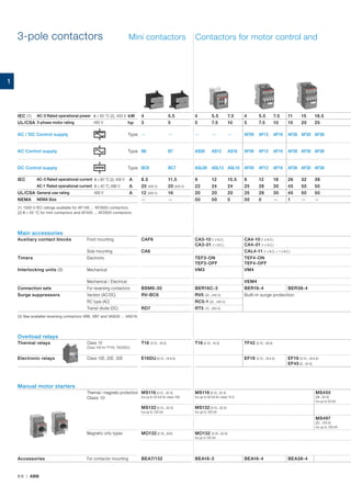 1 sbc100192c0201 main_catalog_motor_protection_and_control | PDF