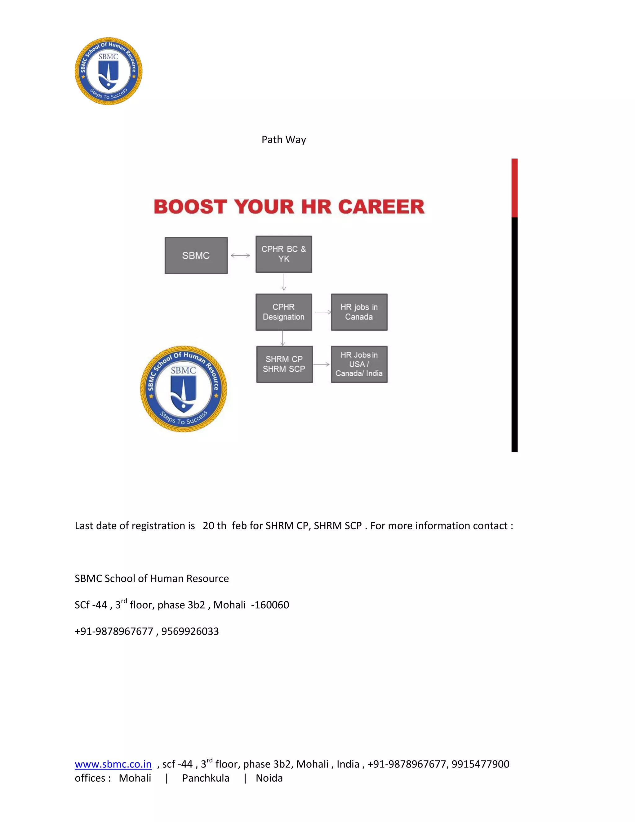 Pathways to get SHRM SCP / CP with CPHR | PDF