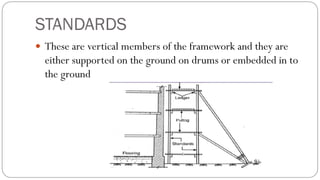 Scaffolding in building construction work | PDF