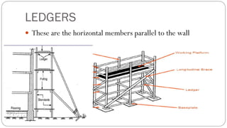 Scaffolding in building construction work | PDF