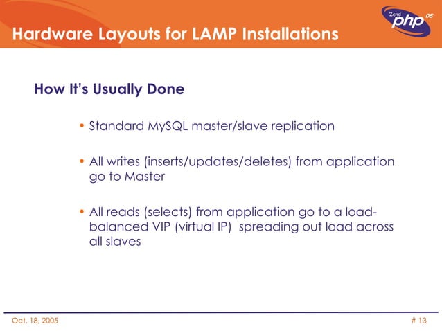 1. Scaling PHP/MySQL...Presentation from Flickr | PPT