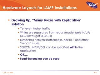 1. Scaling PHP/MySQL...Presentation from Flickr | PPT