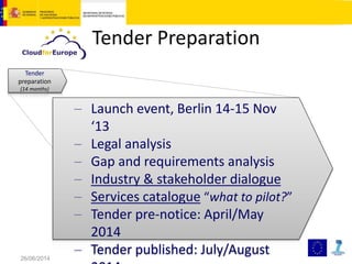 Aleida Alcaide, European cloud partnership. Iniatives of the European ...