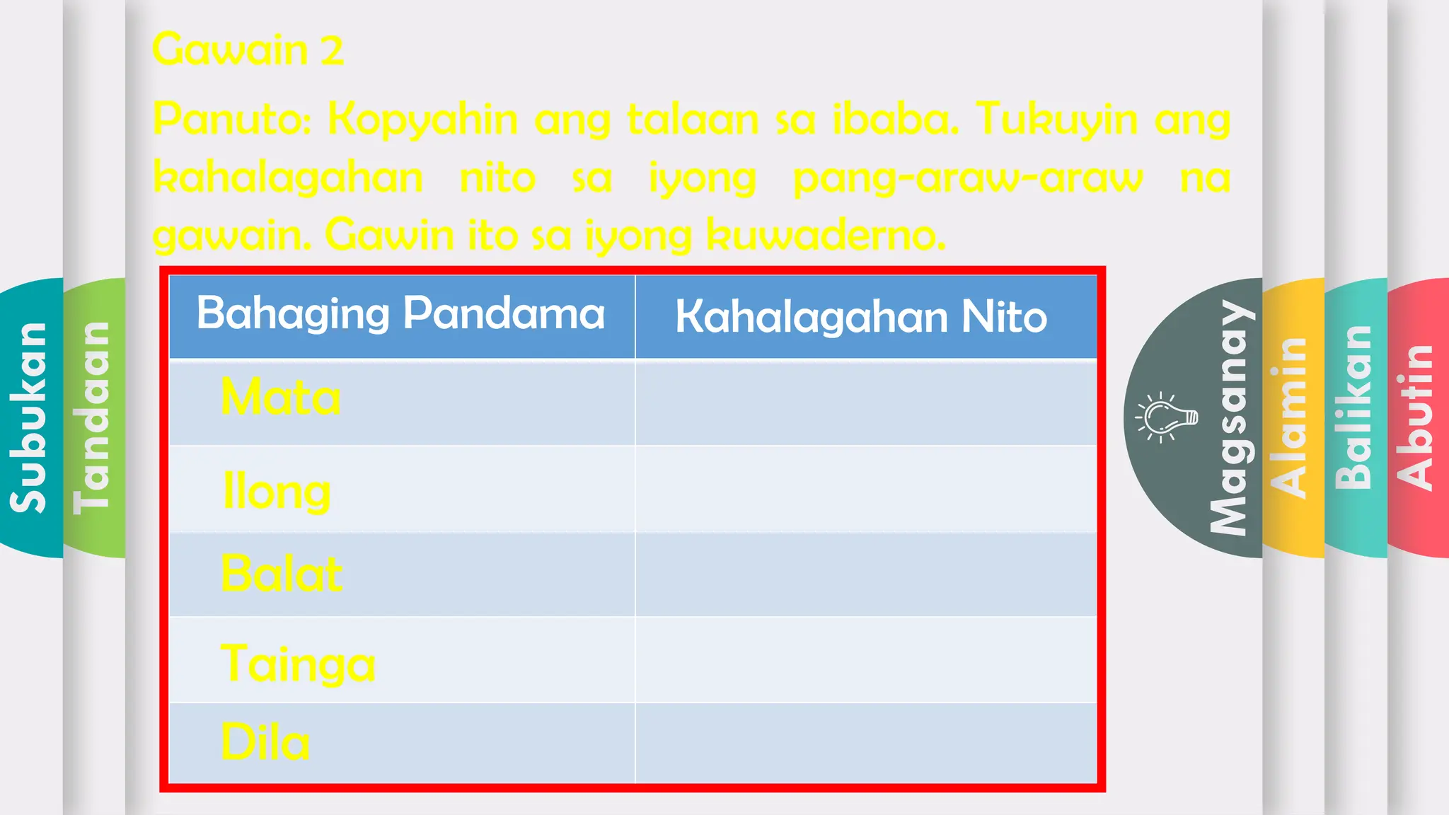 1 Science 3 Q2 Week 1 ANG MGA PANDAMA AT ANG MGA GAMIT NITO.pptx