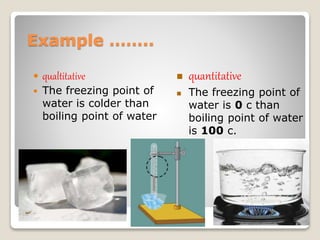 1 scientific method | PPTX