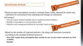 Quantification, Pricing and budgeting of Drug requirement | PPTX