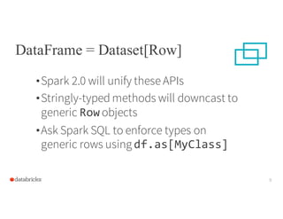 Structuring Spark: DataFrames, Datasets, and Streaming by Michael Armbrust | PPT