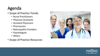 Scope of Practice Legislative Landscape | PPT