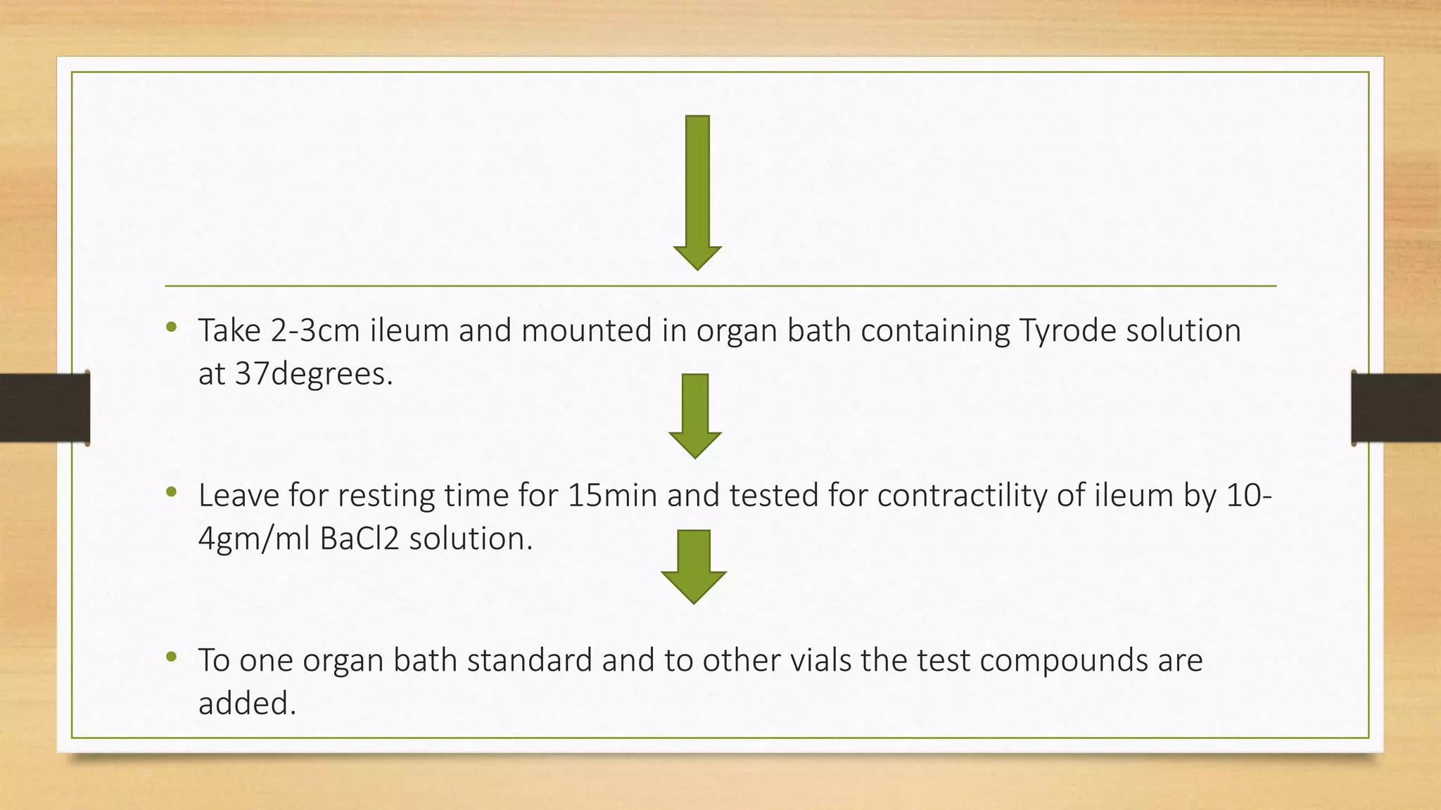 Screening models for immunomodulatory agents | PPTX