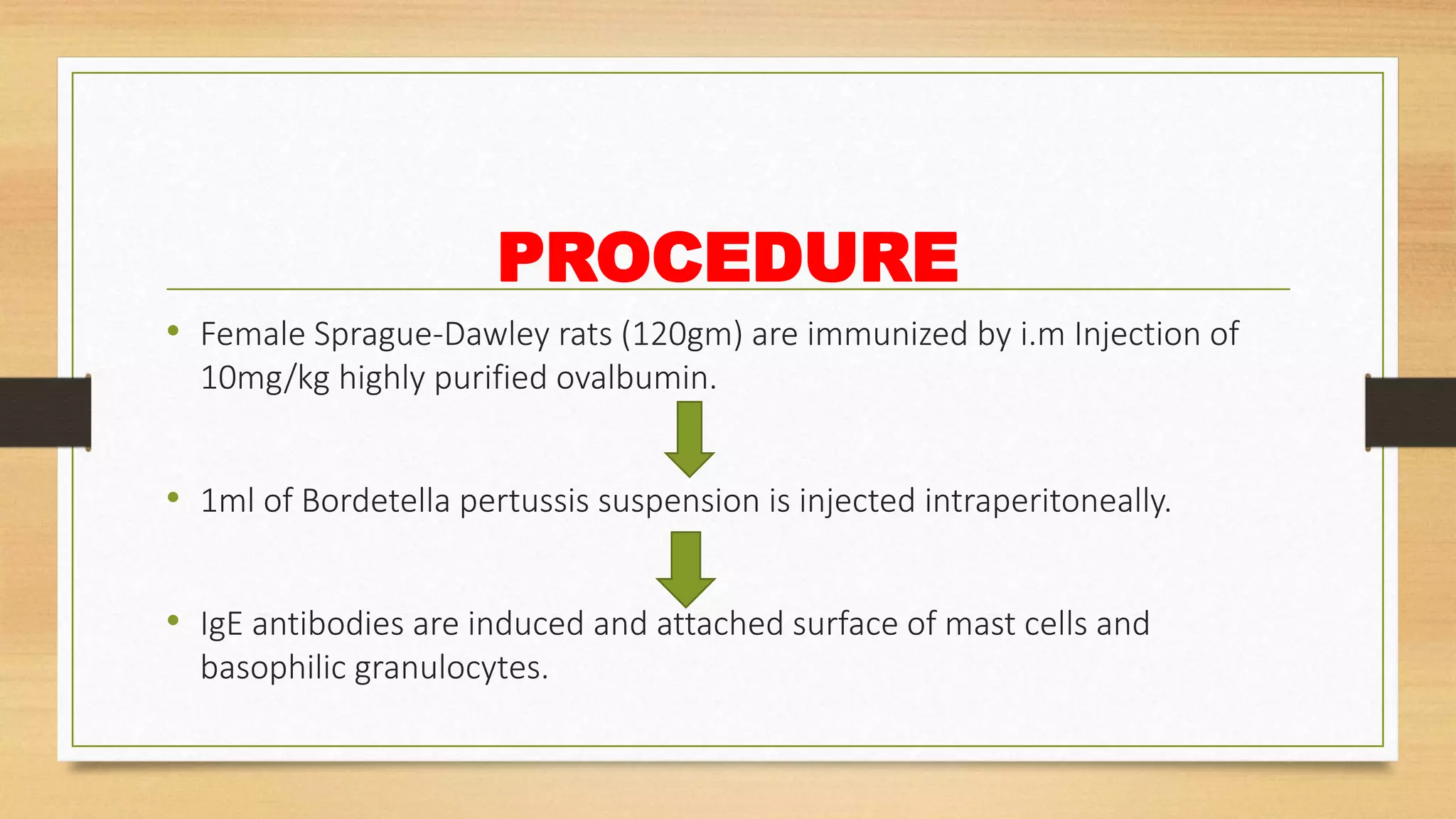 Screening models for immunomodulatory agents | PPTX