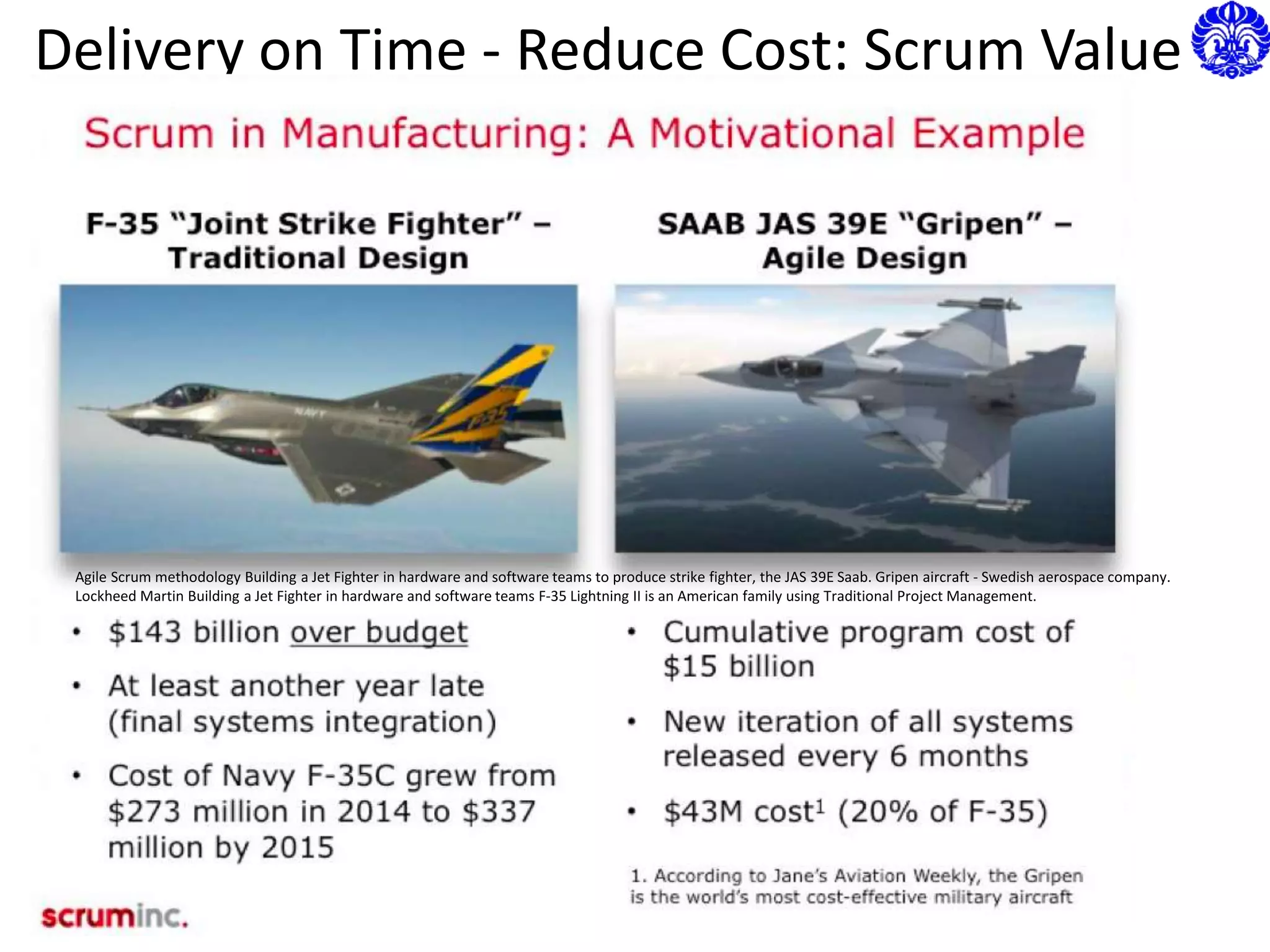 Scrum project examples Dwika | PPT