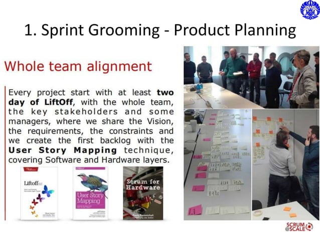 Scrum project examples Dwika | PPT