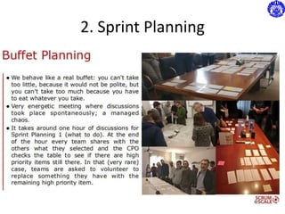 Scrum project examples Dwika | PPT