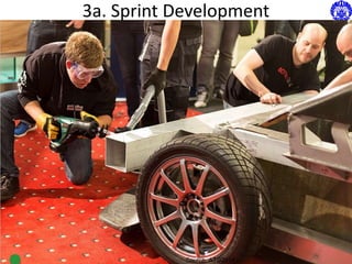 1 Scrum Project Examples - Dwika V10.pptx