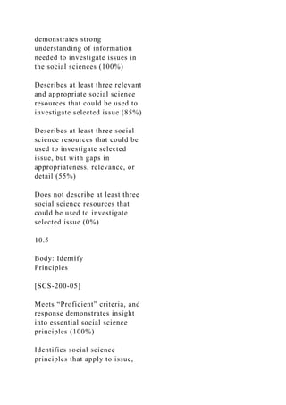 1 SCS 200 Project One Guidelines and Rubric Overview .docx