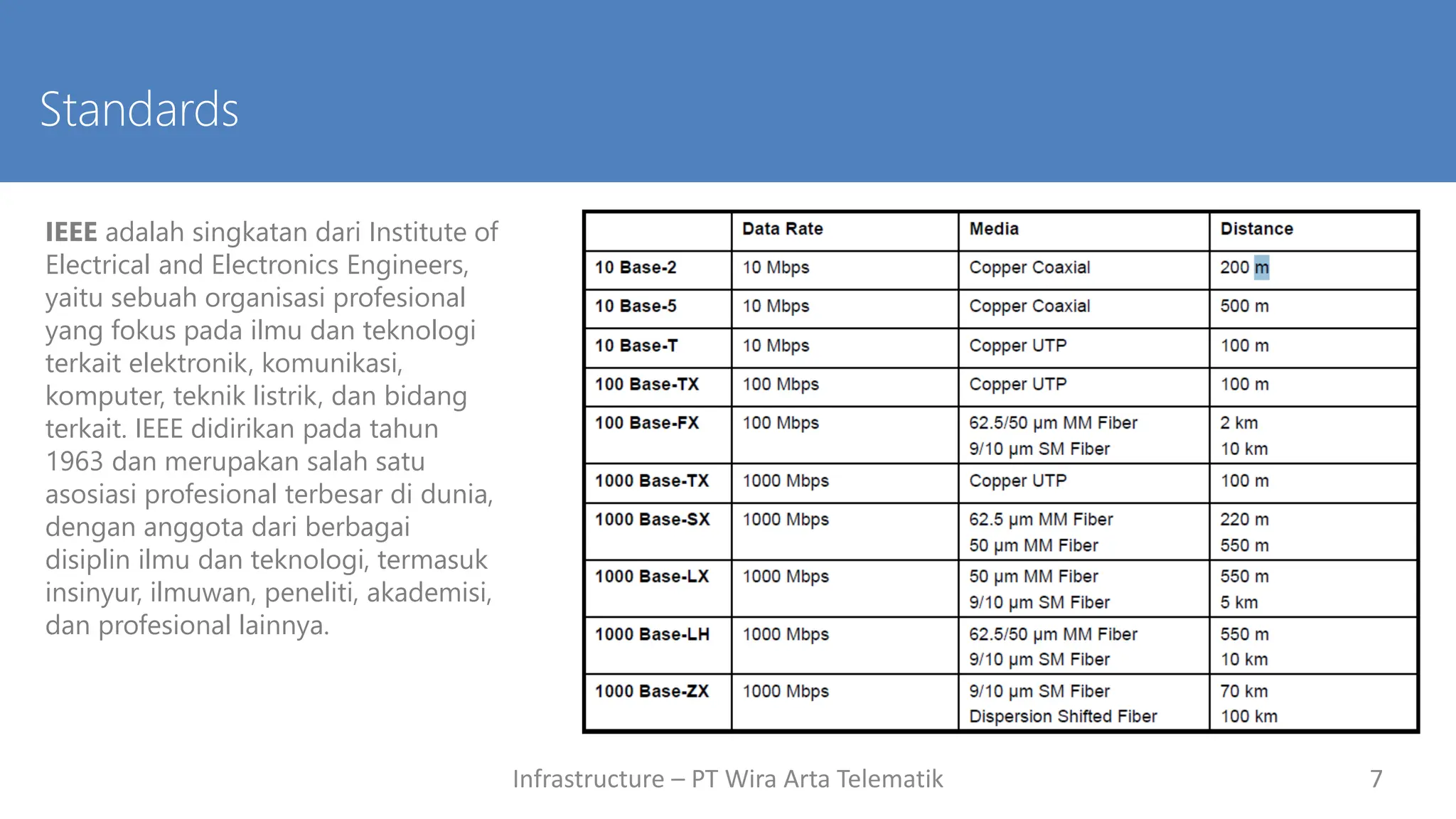 SCS (Structured Cabling System) - For Technical Infrastructure | PPTX