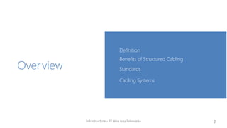 SCS (Structured Cabling System) - For Technical Infrastructure | PPTX
