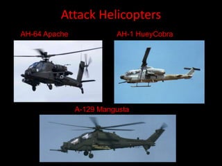 28 attack helicopters | PPT