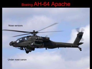 28 attack helicopters | PPT