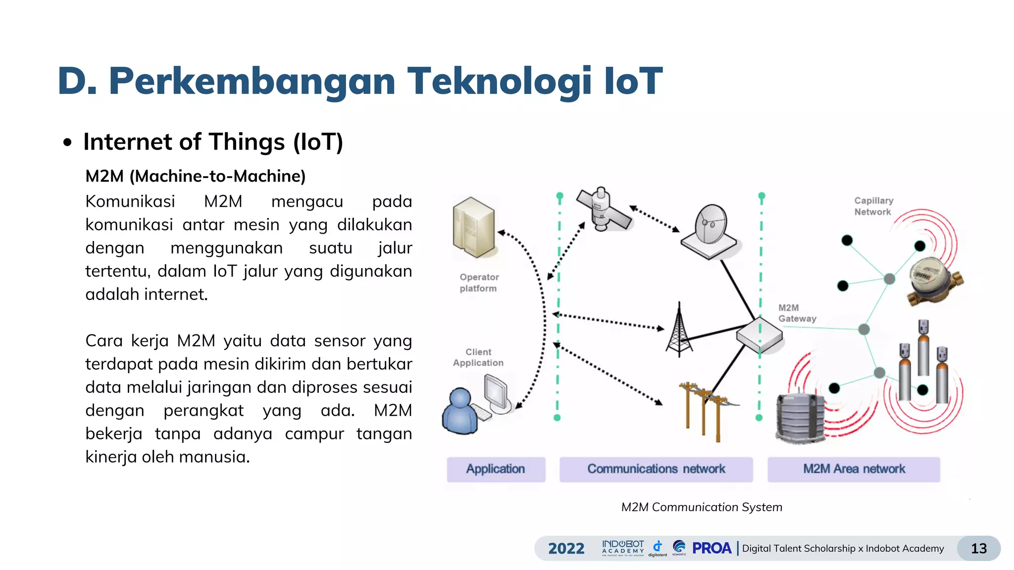 1 Sejarah IoT .pdf