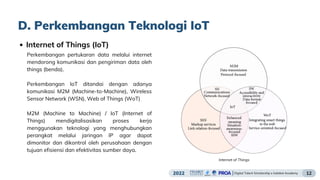 1 Sejarah IoT .pdf
