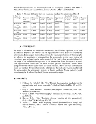 1 selvarasu nanjappan 3 | PDF