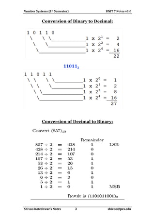 1Sem-Basic Electronics Notes-Unit7-Number System | PDF