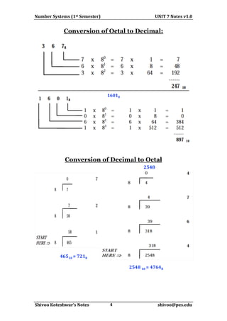1Sem-Basic Electronics Notes-Unit7-Number System | PDF