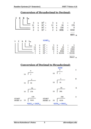 1Sem-Basic Electronics Notes-Unit7-Number System | PDF