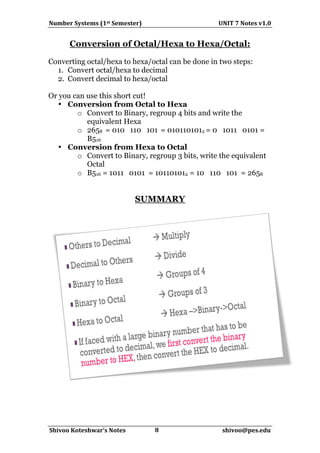 1Sem-Basic Electronics Notes-Unit7-Number System | PDF