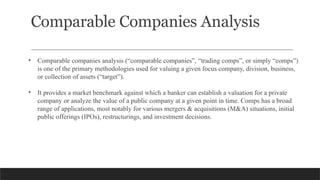 1 sep_Comparables Companies Analysis.pptx