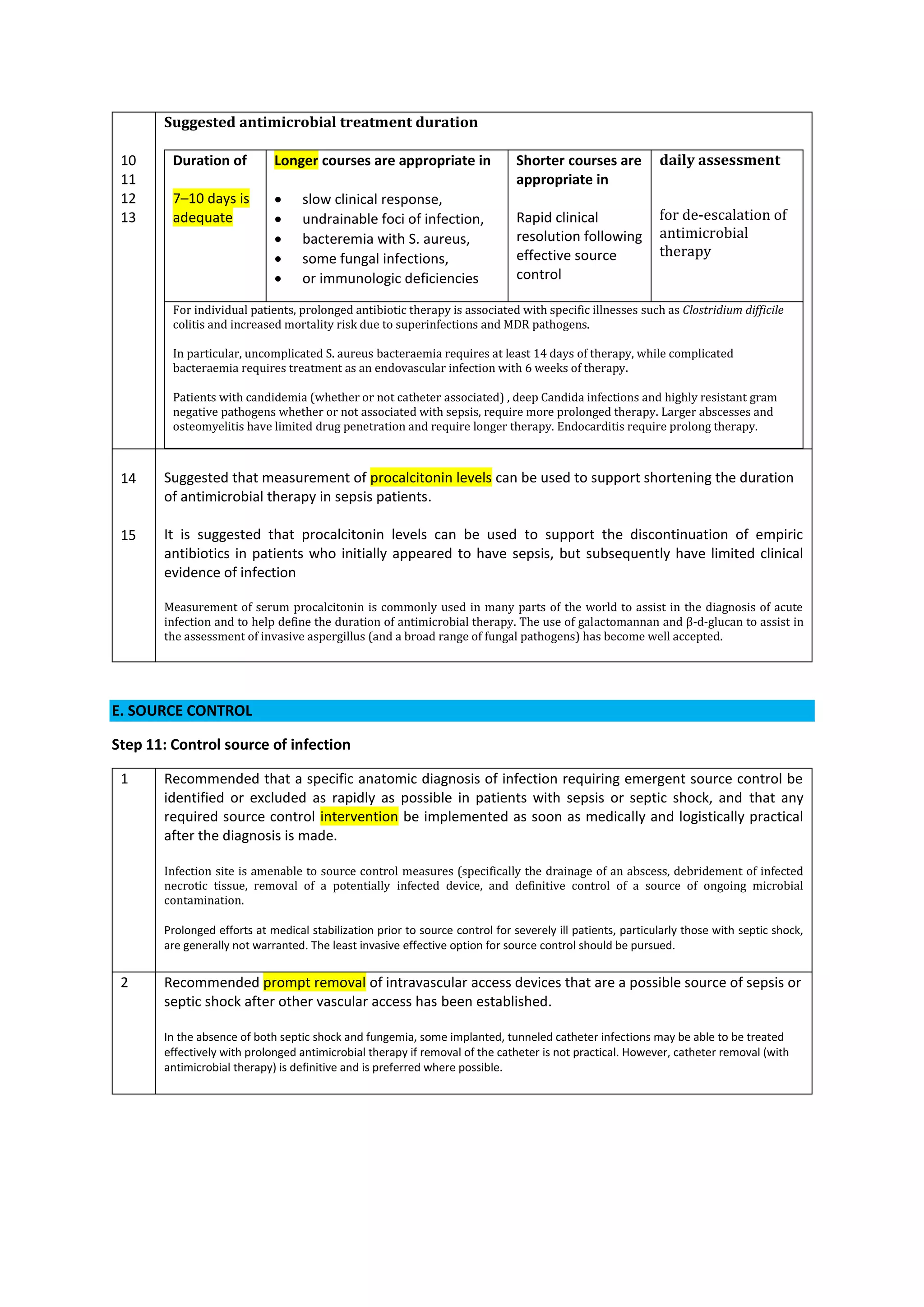 Sepsis protocol 2016 : Notes2021 | PDF