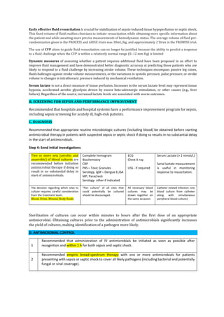 Sepsis protocol 2016 : Notes2021 | PDF