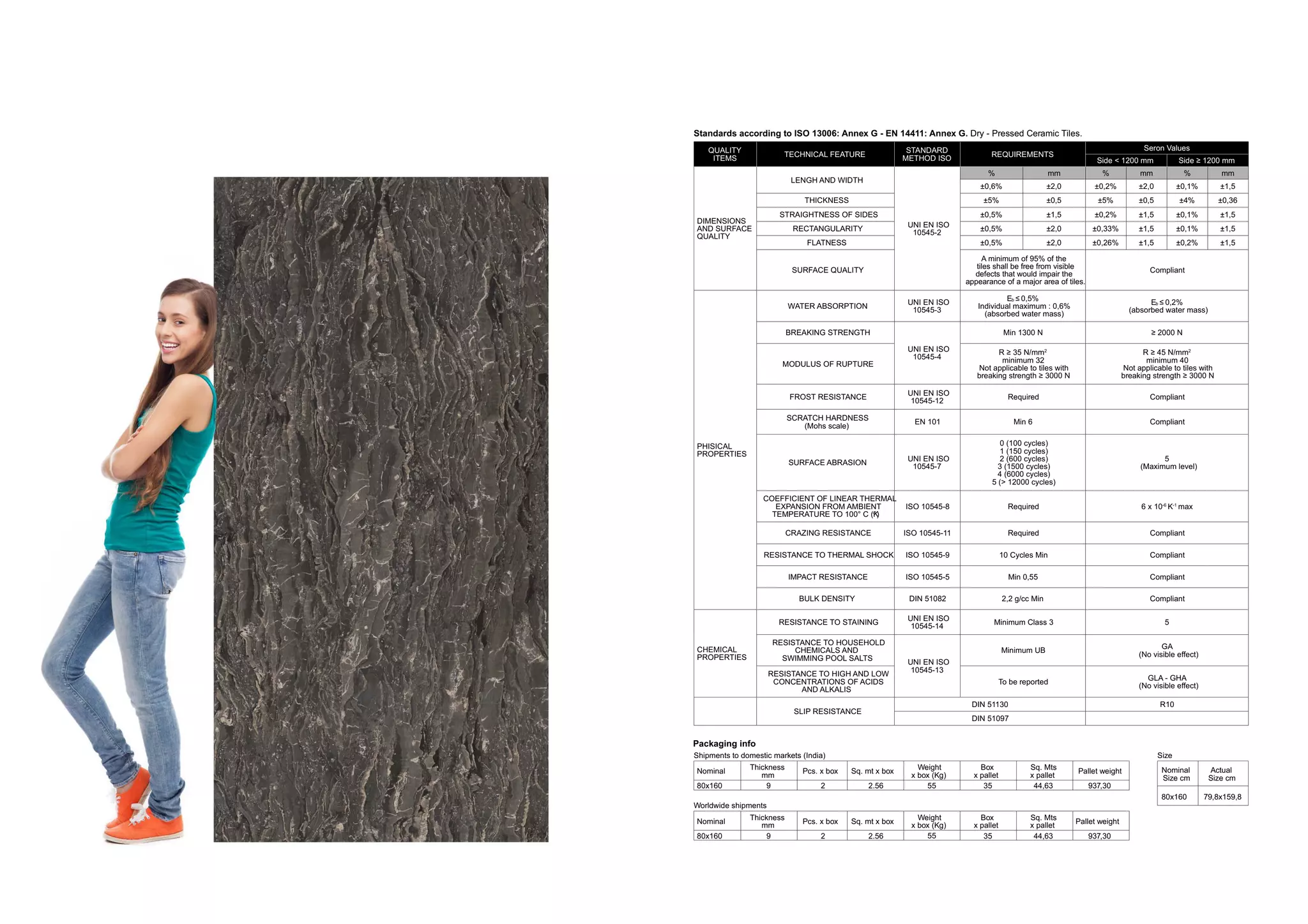 1 seron Granito Dark design 800x1600 Slab tile | PPT