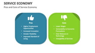 Service Economy - Definition, impact, methods.pptx