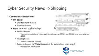 Crontab Cyber Security session 1 | PPT