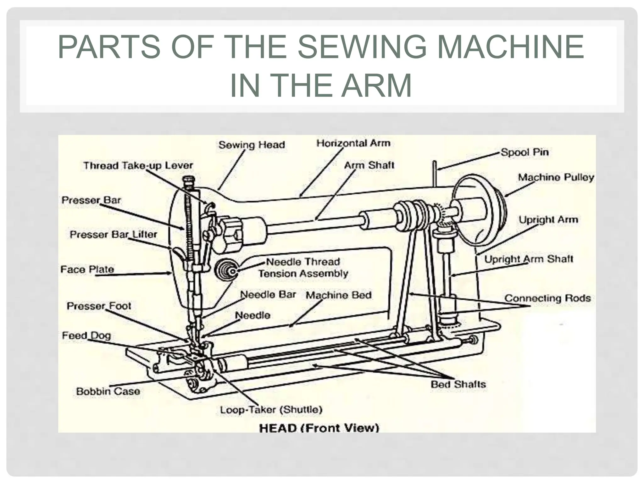 1_Sewing Tools and Equipment (Dressmaking Exploratory).pptx