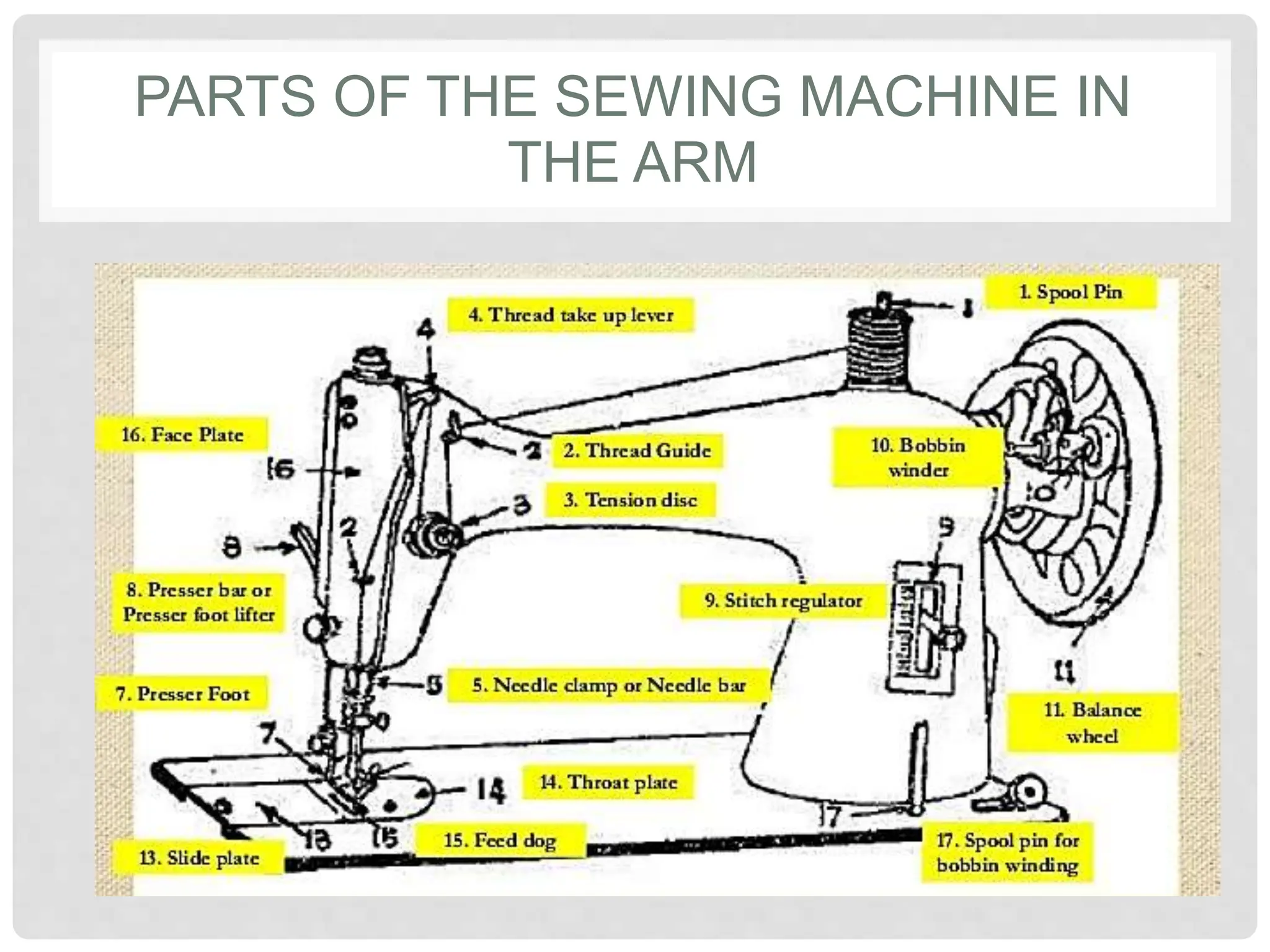 1_Sewing Tools and Equipment (Dressmaking Exploratory).pptx
