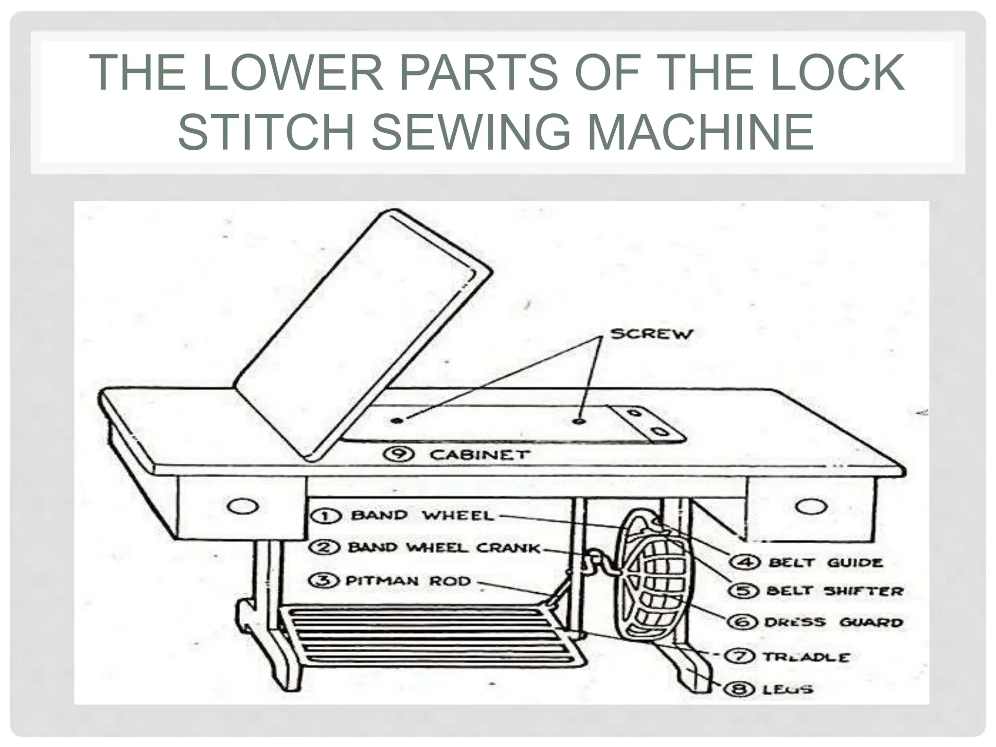 1_Sewing Tools and Equipment (Dressmaking Exploratory).pptx