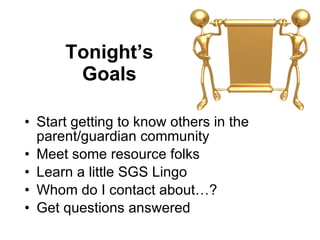 SGS PGIS 1 - SGS 101 | PPT | Education