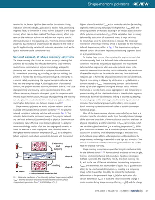 1 shape memory_polymers | PDF