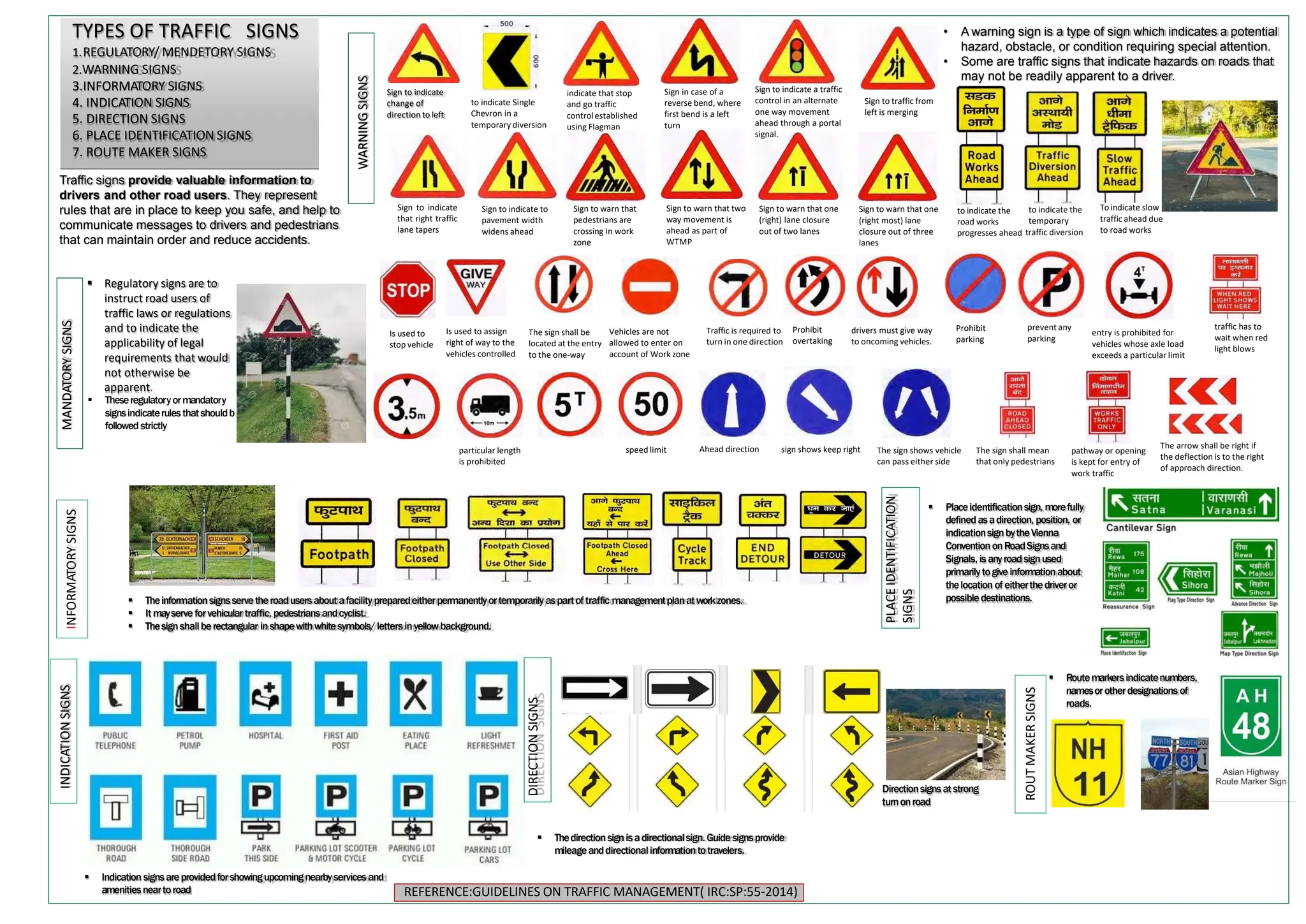 Road safety and civic sense portfolio.pptx