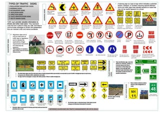 Road safety and civic sense portfolio.pptx
