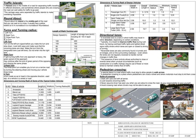 Road safety and civic sense portfolio.pptx