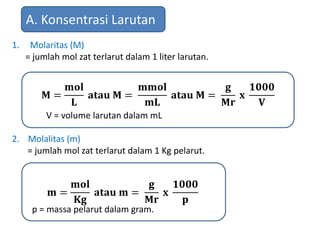 1_Sifat_Koligatif_Larutan.pptx