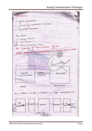 1 signals and_spectra | PDF